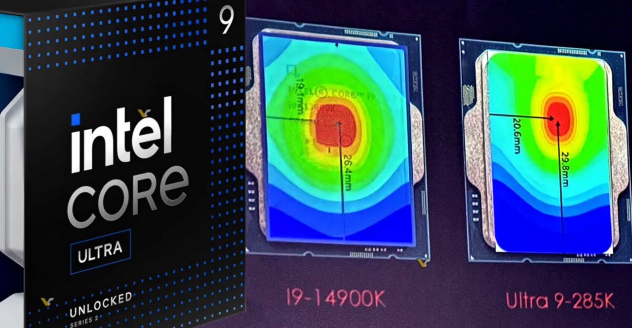 Intel Core Ultra 200K: ecco i prezzi - Morethantech