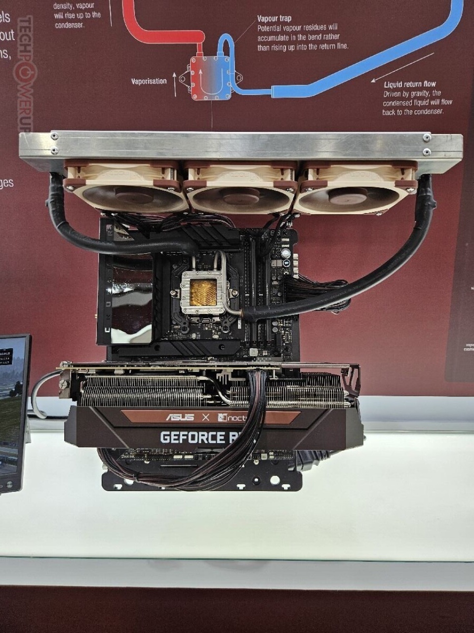 Computer 2025: tutte le novità di Noctua - Morethantech